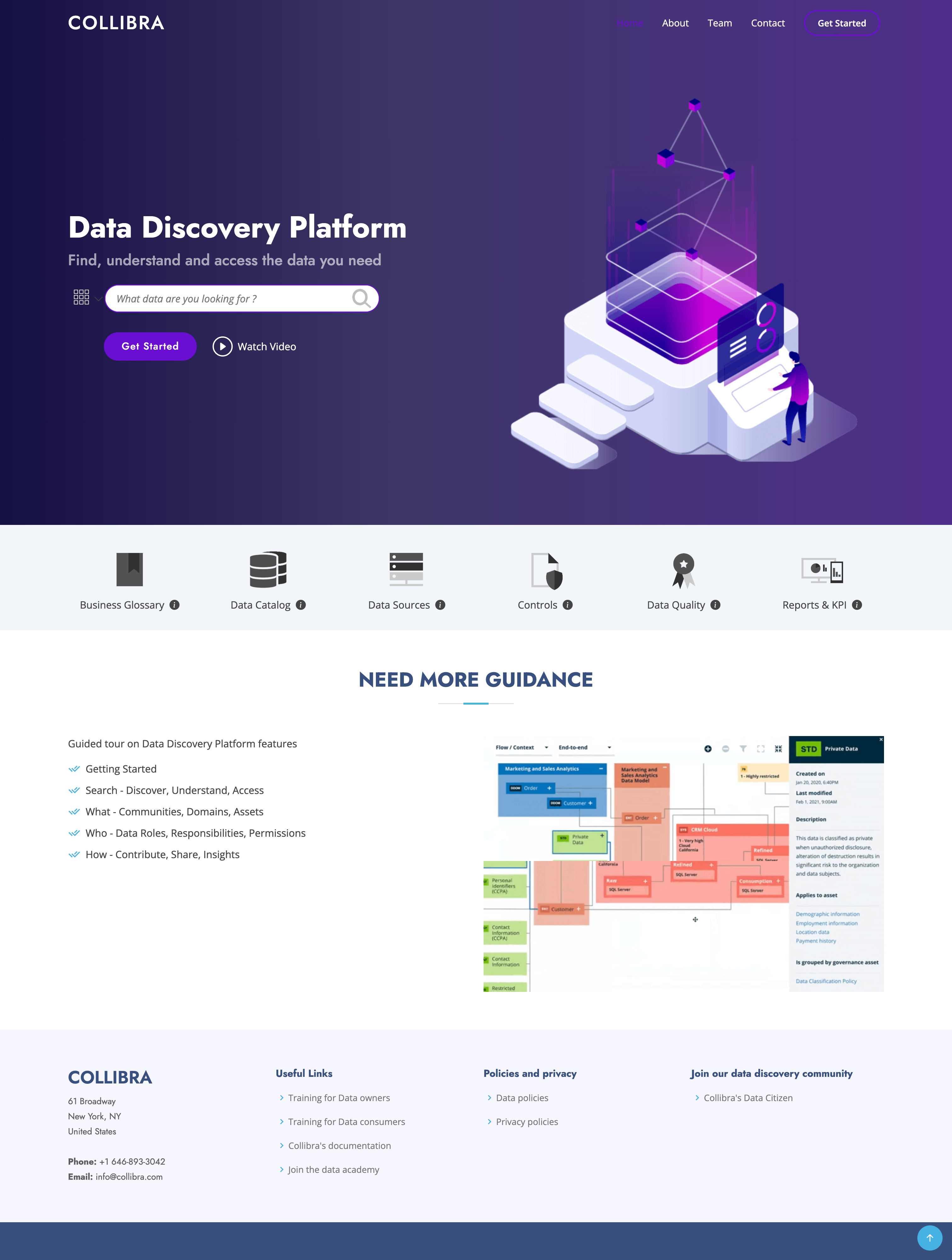 ‎Let's see your Data Governance Centers! | Collibra | Community