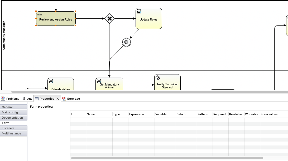 ‎Usertask's form in Workflow | Collibra | Community